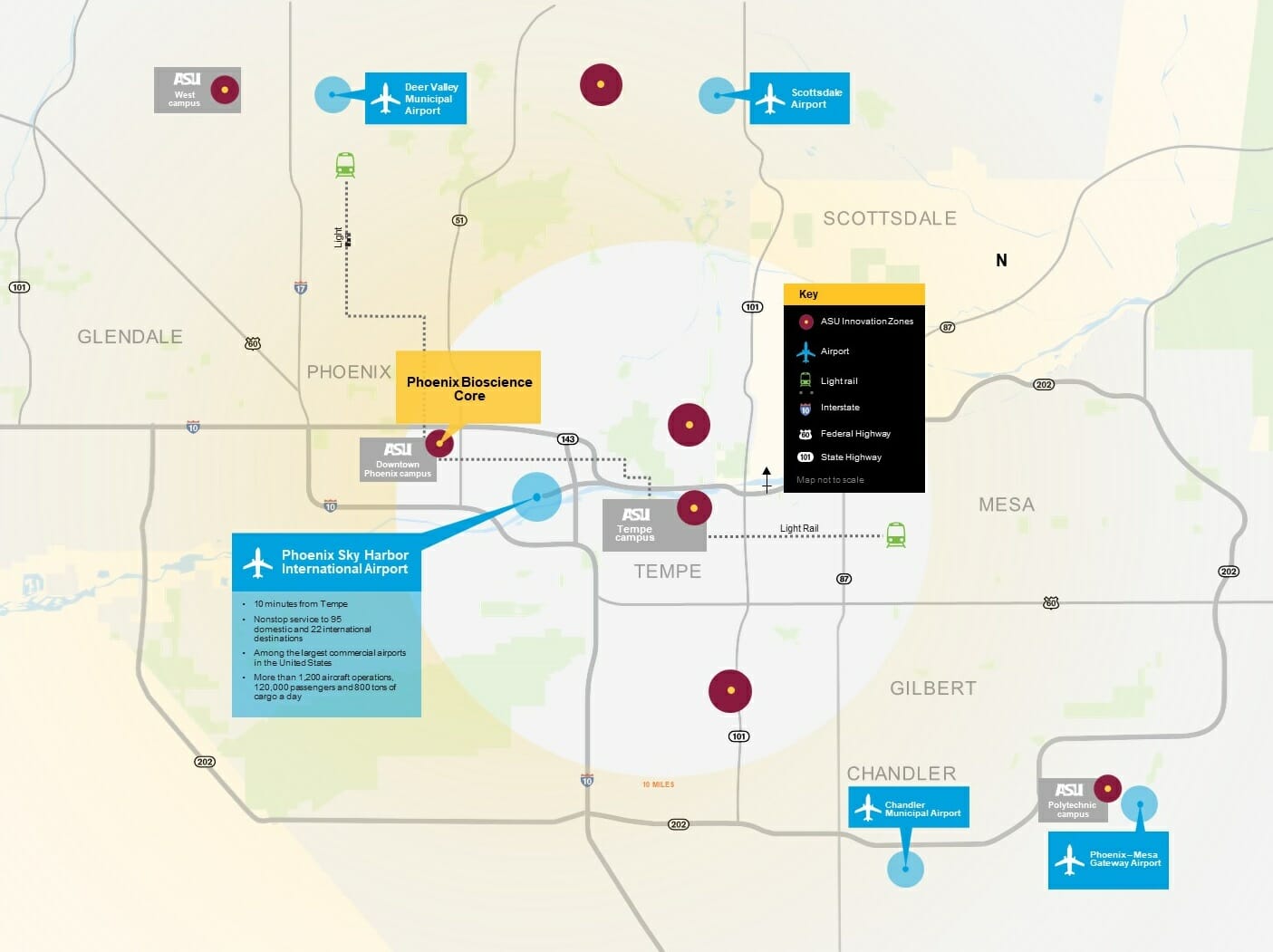Phoenix Bioscience Core - Economic Development