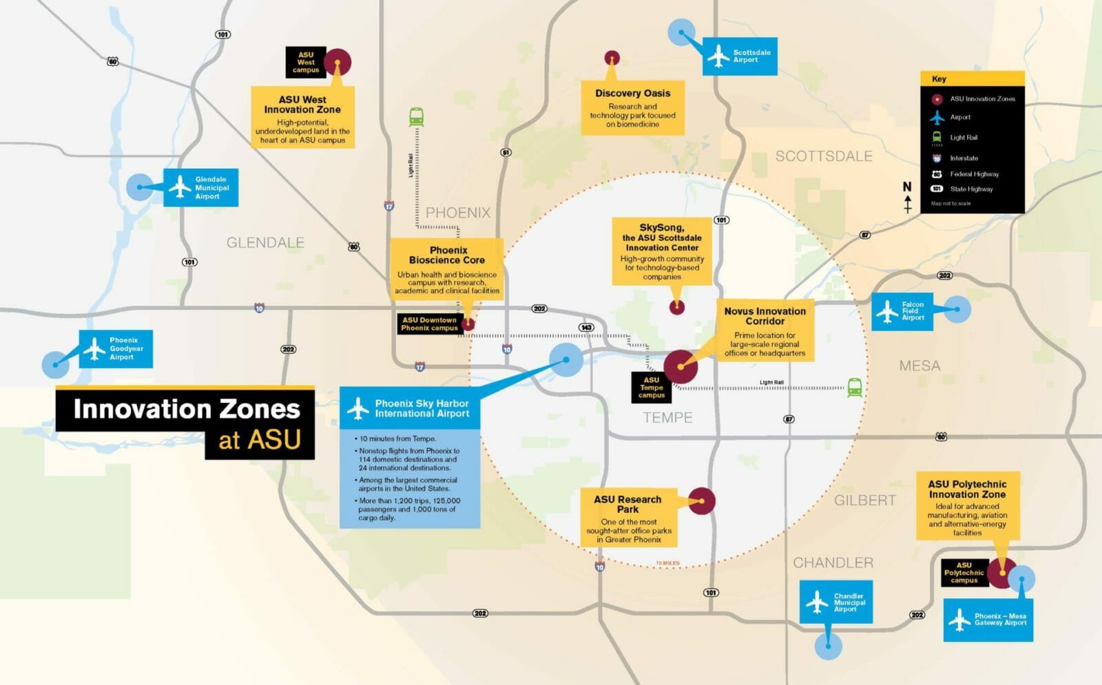 Become a Tenant - Economic Development
